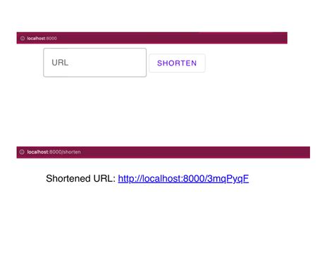 How To Build And Deploy A Django Based Url Shortener App From Scratch Docker