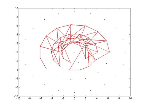 tutorial on binary descriptors part 1 gil s cv blog
