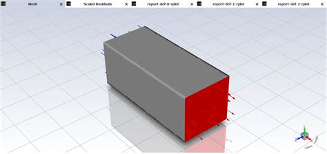 Periodically Oscillating Values In Cfd Of A Simple Wing Rcfd