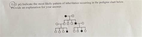 5 1pt Indicate The Most Likely Pattern Of