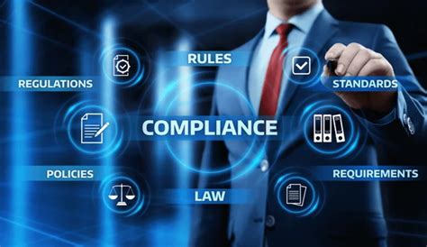 What Is HR Compliance? Definition, Checklist, Best Practices