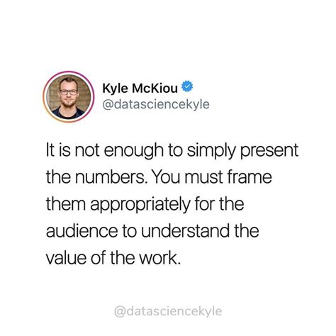 Datascience Cognitivebiases Kyle Mckiou 15 Comments