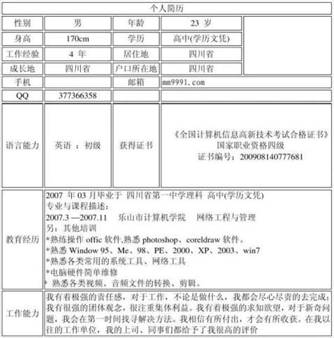 操作工个人简历范文八篇 范文