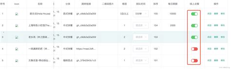 Vue 回调函数 传多个参数vue回调 加参数 Csdn博客