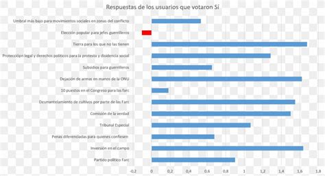 document web analytics organization microsoft azure png 1883x1024px