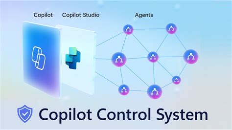 Understanding The Copilot Control System Safeguarding Your Data With