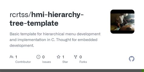 github rcrtss hmi hierarchy tree template basic template for