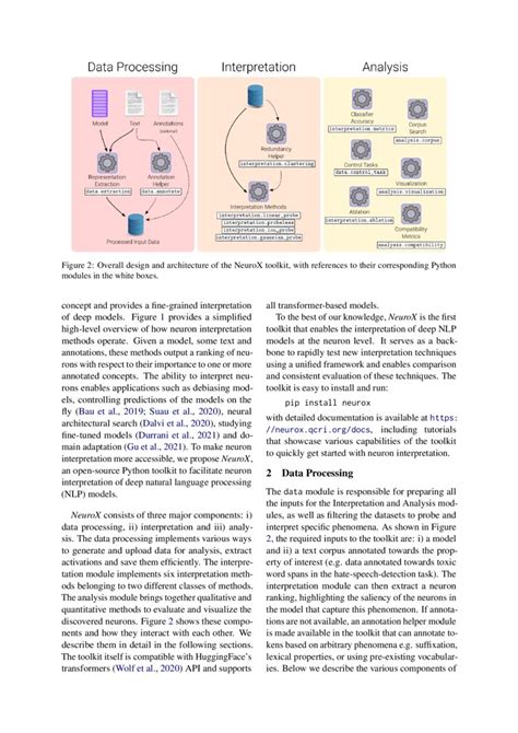 NeuroX Library For Neuron Analysis Of Deep NLP Models DeepAI
