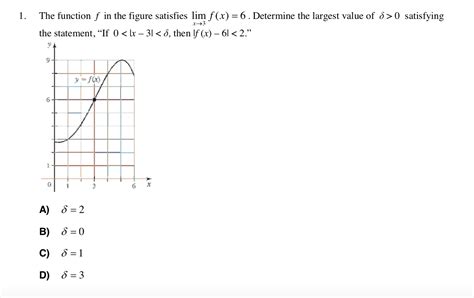 Answered The Function F In The Figure Satisfies Lim F X 6