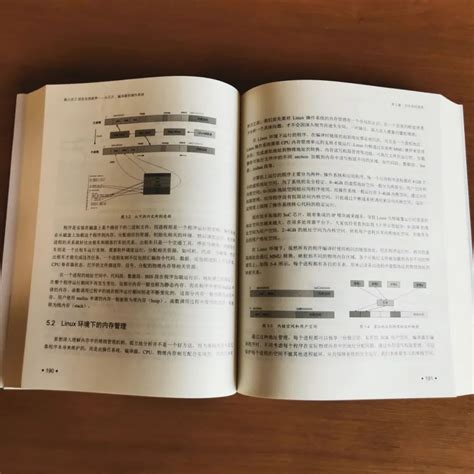 嵌入式c语言自我修养：从芯片、编译器到操作系统（附送书籍） Csdn博客