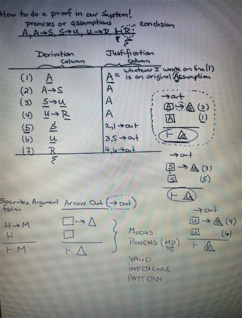 Solved C Cd De E F G F Gh H Q Bc Chegg