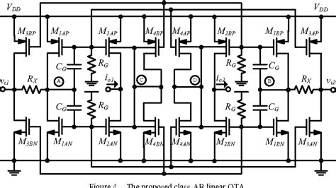 figure 4 from a 0 5 v quasi floating gate qfg inverter based class ab
