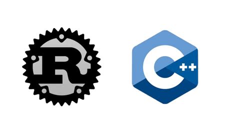 Setup Neo4j Locally With Docker Without Neo4j Desktop By Jay Telgote