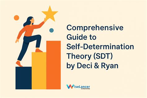 Comprehensive Guide To Self Determination Theory Sdt By Deci And Ryan