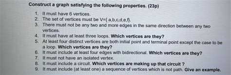 Solved Construct A Graph Satisfying The Following