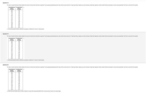 Solved Question B Use The Least Squares Method To Chegg