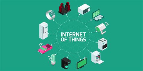 Công nghệ IoT Cách mạng trong Y tế thông minh