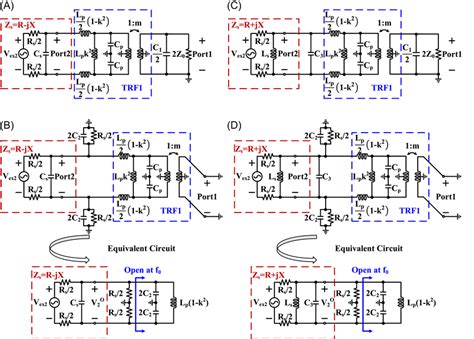 Half‐circuit Schematic For A The Even‐mode Operation At R − Jx Case