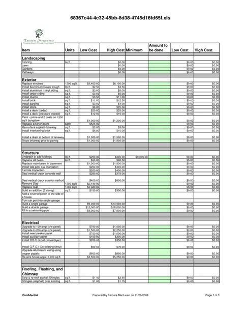 Estimating Spreadsheet Template Spreadsheet Templates For Busines