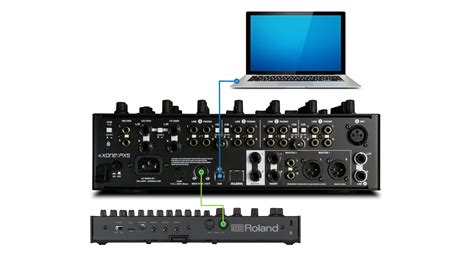 Xonepx5 Midi Clock Out Allen And Heath