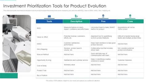 Investment Prioritization Tools For Product Evolution Powerpoint Templates Slides And Graphics