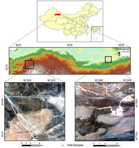 Improving Rock Classification With 1d Discrete Wavelet Transform Based