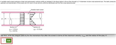 Solved A Variable Mesh Screen Produces A Linear And