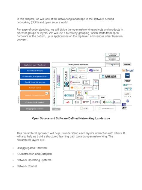 Open Source And Software Defined Networking Landscape Pdf Art