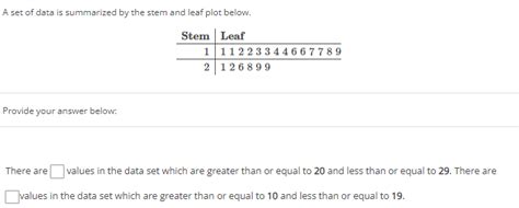 Solved A set of data is summarized by the stem and leaf plot | Chegg.com