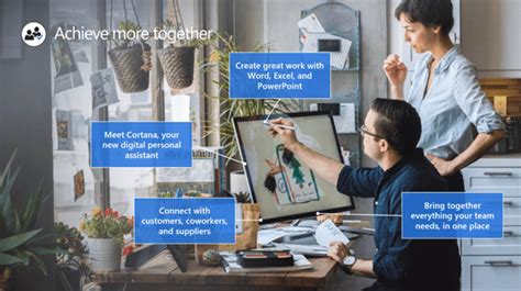 How Microsoft 365 For Business Improves Employee Productivity