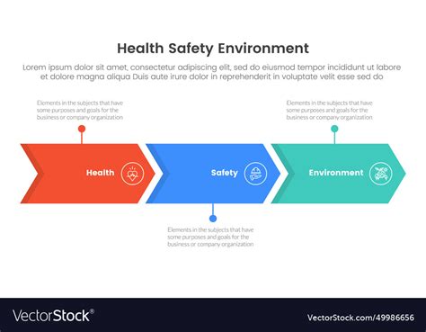 Hse Framework Infographic 3 Point Stage Template Vector Image