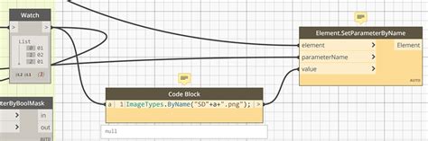 Code Block For Imagetypes Revit Dynamo