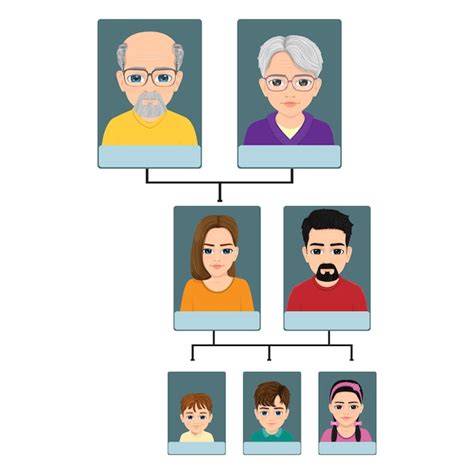 할아버지 할머니 및 부모와 함께 큰 가족 다이어그램 프리미엄 벡터