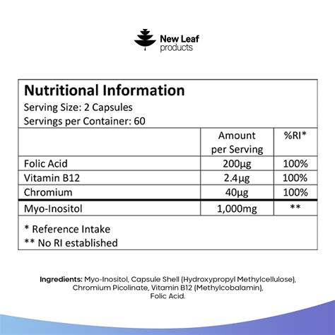 Myo Inositol Pcos New Leaf Supplements New Leaf Products