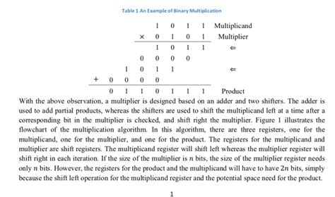 Solved MSP430 Assembly Programming Intermediate Chegg Com