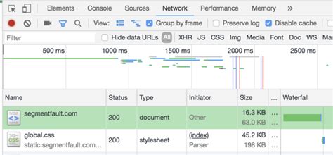 Vuejs 【vue】详解 Vue Ssr 服务器端渲染 前端工程化之路 Segmentfault 思否