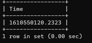 MySQL UNIX TIMESTAMP Function Naukri Code