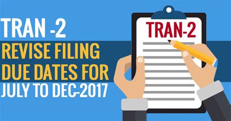 Gst Tran 1 Due Dates For Taxpayers Both Eligible Entities