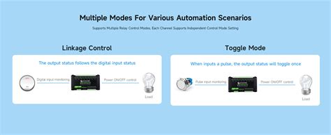 Waveshare Industrial Modbus Rtu 8 Ch Relay Module D With Digital Input And Rs485 Interface