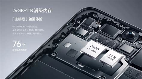 Представлен смартфон Realme Gt5 — старшая версия с 240 Вт зарядкой и 24 Гбайт оперативной памяти