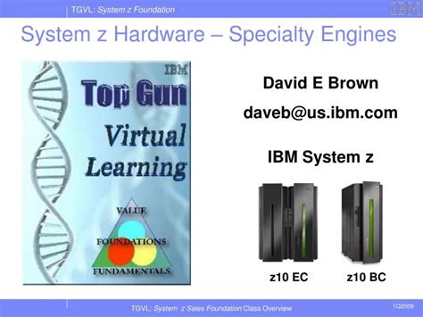 Ppt System Z Hardware Specialty Engines Powerpoint Presentation Free Download Id 6391114