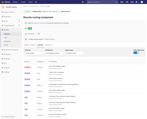 index · security dashboard · application security · user · help · gitlab