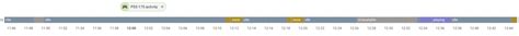 Ps5 Mqtt Control Playstation 5 Devices Using Mqtt Share Your