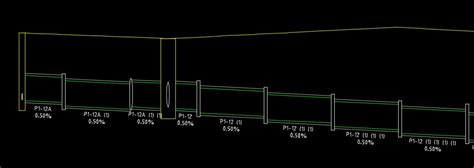 Pipe To Pipe Invert Match Rule Through Null Structure Autodesk Community