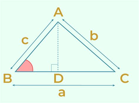 Area Of Triangle Triangle Area Activity Teaching Resources