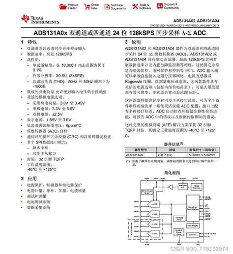 Ads131a04 Adc Verilog实现及仿真ads131a04 Fpga控制代码 Csdn博客