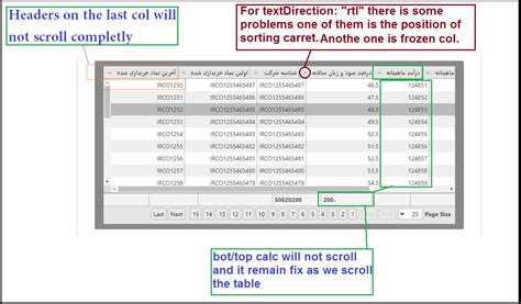 Bug On Horizontal Scroll In RTL Issue Olifolkerd Tabulator GitHub