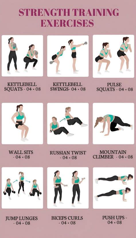 Best 12 30 Minutes Full Body Dumbbell Home Workout For Weightloss Artofit