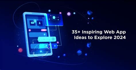 Openxcell Cmmi Level 3 On Linkedin Best 35 Inspiring Web App Ideas