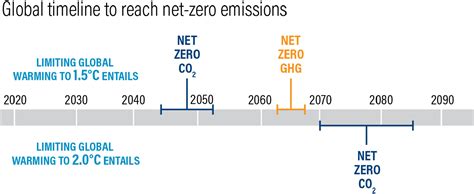 Iet Smart Grid Wiley Online Library